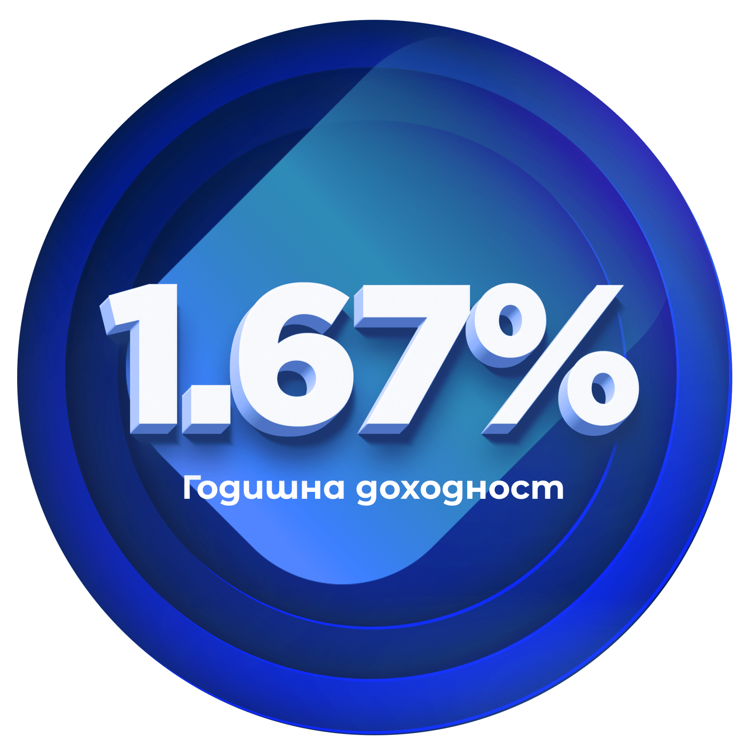 Избери си супер доходност - alaric.bg